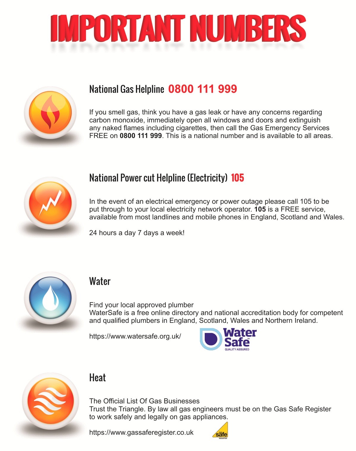 Useful Numbers - Meters UK