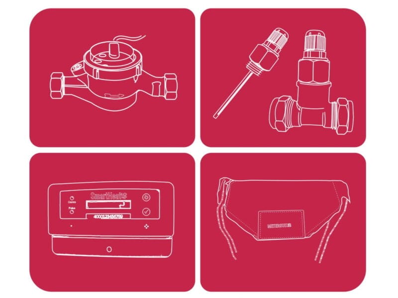 Heat Meter | Smartheat Thermal Energy Calculating Meter | Meters UK